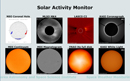 Solar and Space Weather Research Group